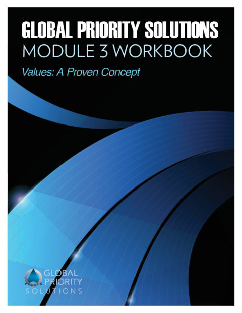 Module 3 Workbook | Global Priority Solutions